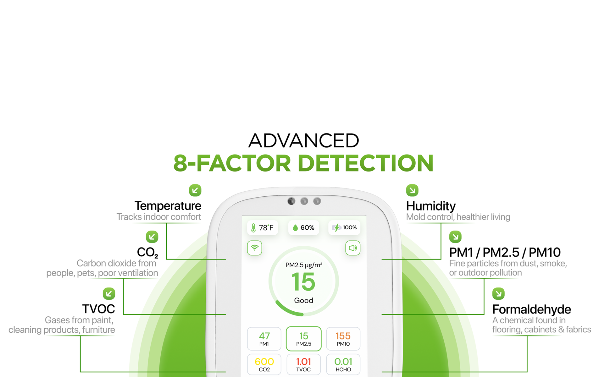 Breathe Tech